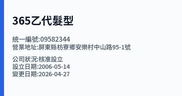 365乙代髮型的照片-統編 09582344(屏東縣) 公司登記資料與營業項目詳細圖表