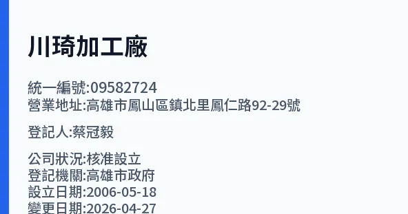 川琦加工廠的照片-統編 09582724(高雄市) 公司登記資料與營業項目詳細圖表