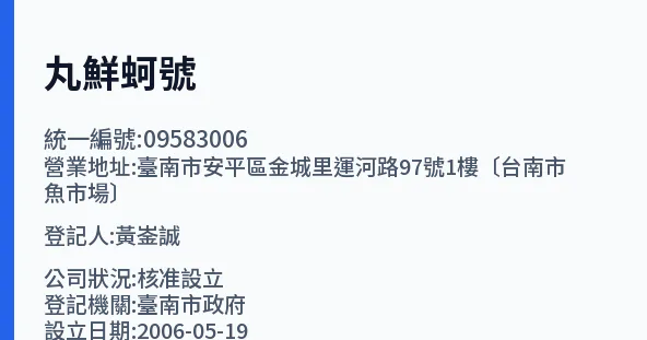 丸鮮蚵號的照片-統編 09583006(臺南市) 公司登記資料與營業項目詳細圖表