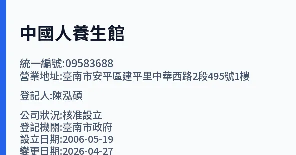 中國人養生館的照片-統編 09583688(臺南市) 公司登記資料與營業項目詳細圖表