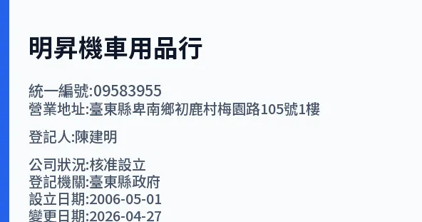 明昇機車用品行的照片-統編 09583955(臺東縣) 公司登記資料與營業項目詳細圖表