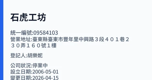 石虎工坊的照片-統編 09584103(臺東縣) 公司登記資料與營業項目詳細圖表