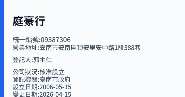 庭豪行的照片-統編 09587306(臺南市) 公司登記資料與營業項目詳細圖表