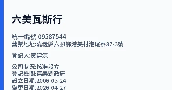 六美瓦斯行的照片-統編 09587544(嘉義縣) 公司登記資料與營業項目詳細圖表