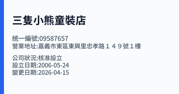 三隻小熊童裝店的照片-統編 09587657(嘉義市) 公司登記資料與營業項目詳細圖表