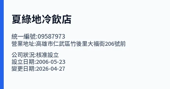 夏綠地冷飲店的照片-統編 09587973(高雄市) 公司登記資料與營業項目詳細圖表