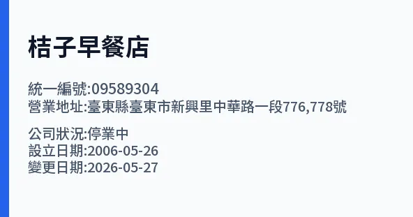 桔子早餐店的照片-統編 09589304(臺東縣) 公司登記資料與營業項目詳細圖表