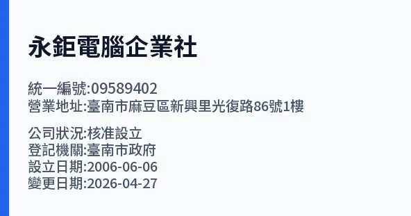 永鉅電腦企業社的照片-統編 09589402(臺南市) 公司登記資料與營業項目詳細圖表