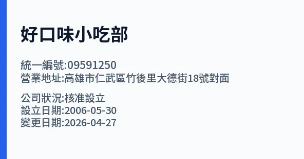 好口味小吃部的照片-統編 09591250(高雄市) 公司登記資料與營業項目詳細圖表