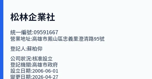 松林企業社的照片-統編 09591667(高雄市) 公司登記資料與營業項目詳細圖表