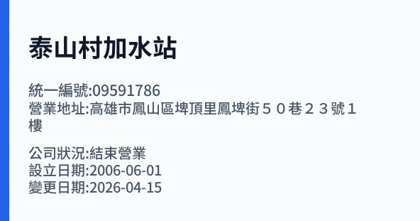 泰山村加水站的照片-統編 09591786(高雄市) 公司登記資料與營業項目詳細圖表