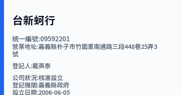 台新蚵行的照片-統編 09592201(嘉義縣) 公司登記資料與營業項目詳細圖表