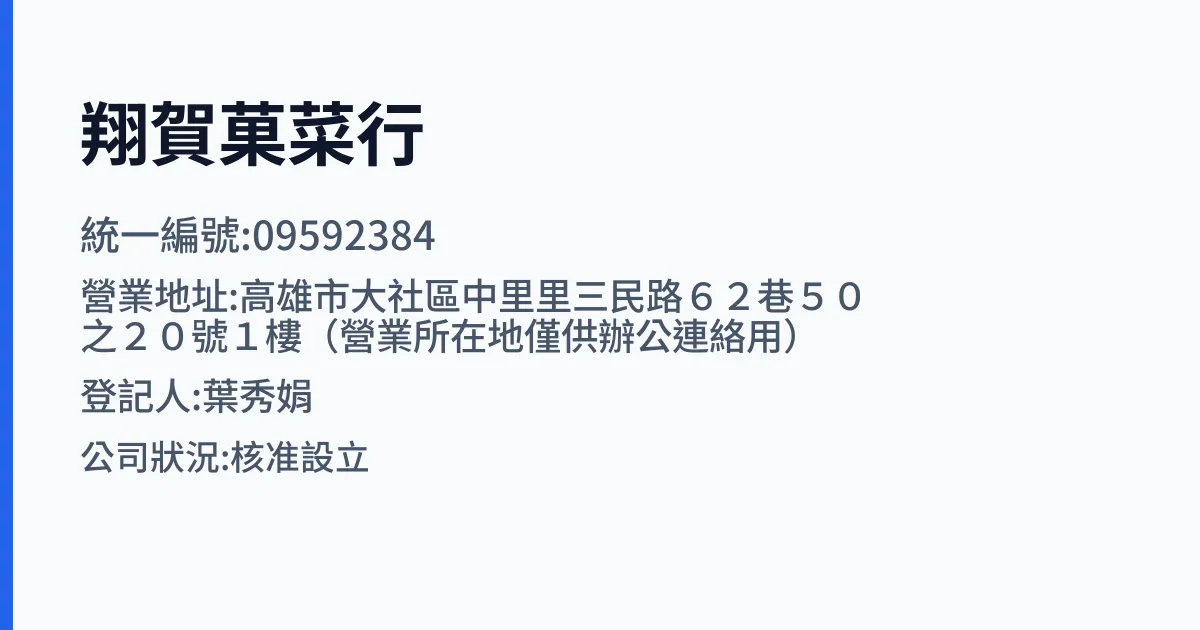 翔賀菓菜行 - 統編 09592384(高雄市) 公司登記資料與營業項目詳細圖表