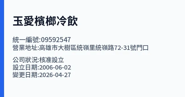 玉愛檳榔冷飲的照片-統編 09592547(高雄市) 公司登記資料與營業項目詳細圖表