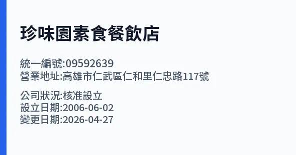 珍味園素食餐飲店的照片-統編 09592639(高雄市) 公司登記資料與營業項目詳細圖表