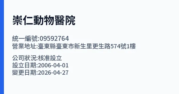 崇仁動物醫院的照片-統編 09592764(臺東縣) 公司登記資料與營業項目詳細圖表