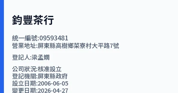 鈞豐茶行的照片-統編 09593481(屏東縣) 公司登記資料與營業項目詳細圖表