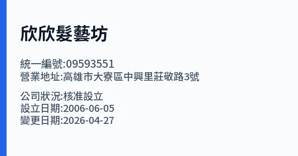 欣欣髮藝坊的照片-統編 09593551(高雄市) 公司登記資料與營業項目詳細圖表