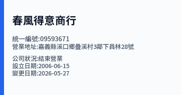 春風得意商行的照片-統編 09593671(嘉義縣) 公司登記資料與營業項目詳細圖表