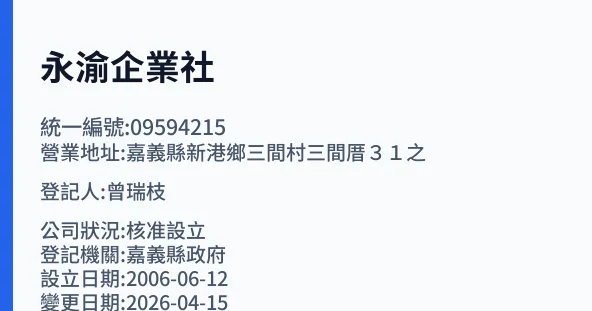 永渝企業社的照片-統編 09594215(嘉義縣) 公司登記資料與營業項目詳細圖表