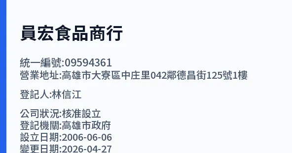 員宏食品商行的照片-統編 09594361(高雄市) 公司登記資料與營業項目詳細圖表