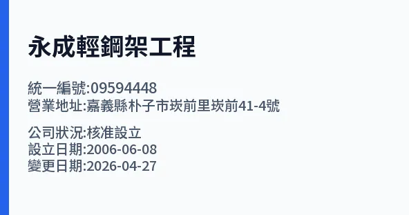 永成輕鋼架工程的照片-統編 09594448(嘉義縣) 公司登記資料與營業項目詳細圖表