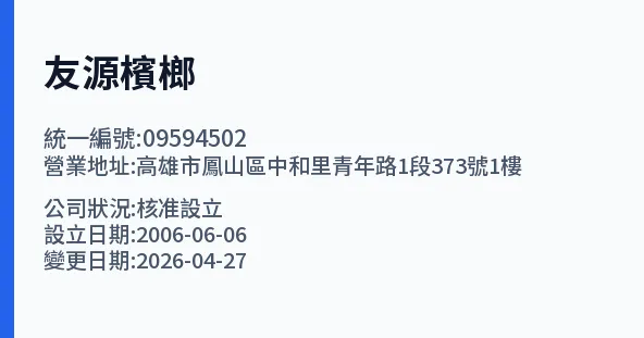 友源檳榔的照片-統編 09594502(高雄市) 公司登記資料與營業項目詳細圖表