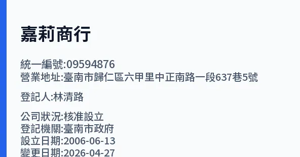 嘉莉商行的照片-統編 09594876(臺南市) 公司登記資料與營業項目詳細圖表