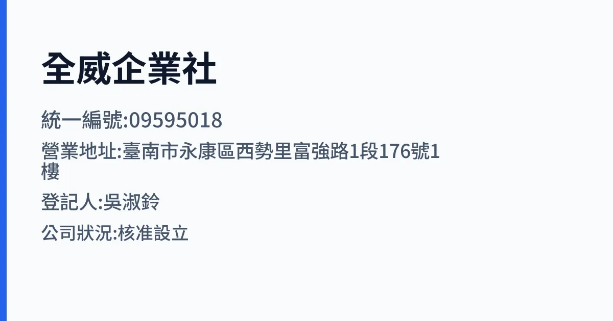 全威企業社 - 統編 09595018(臺南市) 公司登記資料與營業項目詳細圖表