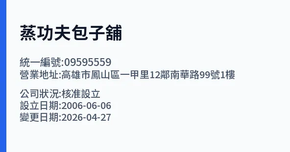 蒸功夫包子舖的照片-統編 09595559(高雄市) 公司登記資料與營業項目詳細圖表