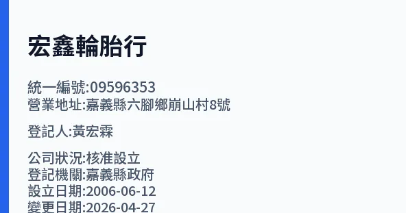 宏鑫輪胎行的照片-統編 09596353(嘉義縣) 公司登記資料與營業項目詳細圖表