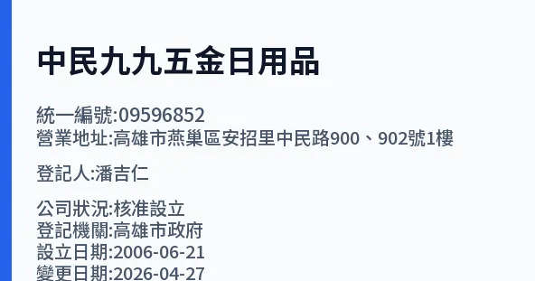 中民九九五金日用品的照片-統編 09596852(高雄市) 公司登記資料與營業項目詳細圖表