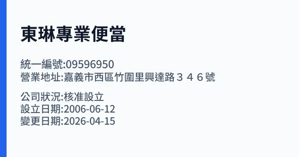 東琳專業便當的照片-統編 09596950(嘉義市) 公司登記資料與營業項目詳細圖表