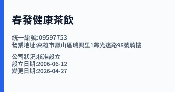春發健康茶飲的照片-統編 09597753(高雄市) 公司登記資料與營業項目詳細圖表