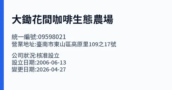 大鋤花間咖啡生態農場的照片-統編 09598021(臺南市) 公司登記資料與營業項目詳細圖表
