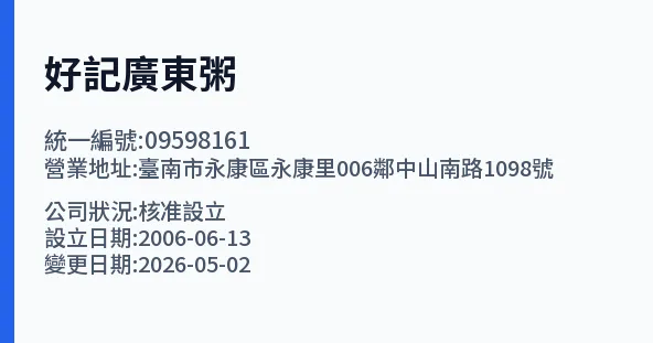 好記廣東粥的照片-統編 09598161(臺南市) 公司登記資料與營業項目詳細圖表