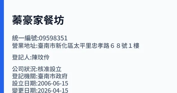 蓁豪家餐坊的照片-統編 09598351(臺南市) 公司登記資料與營業項目詳細圖表