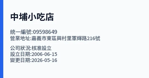中埔小吃店的照片-統編 09598649(嘉義市) 公司登記資料與營業項目詳細圖表