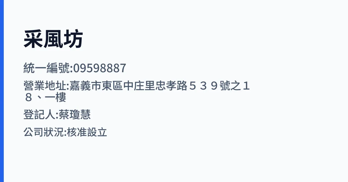 采風坊 - 統編 09598887(嘉義市) 公司登記資料與營業項目詳細圖表