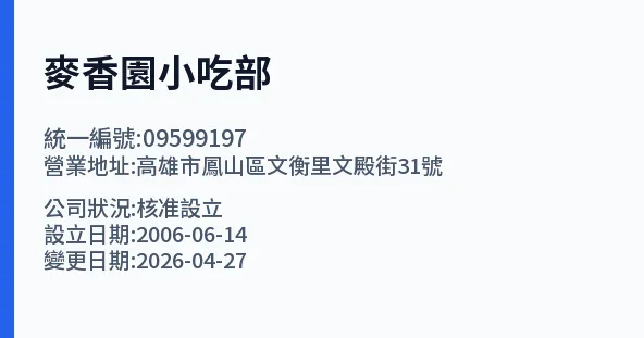 麥香園小吃部的照片-統編 09599197(高雄市) 公司登記資料與營業項目詳細圖表