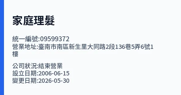家庭理髮的照片-統編 09599372(臺南市) 公司登記資料與營業項目詳細圖表