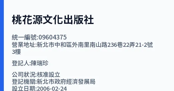 桃花源文化出版社的照片-統編 09604375(新北市) 公司登記資料與營業項目詳細圖表