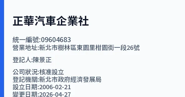 正華汽車企業社的照片-統編 09604683(新北市) 公司登記資料與營業項目詳細圖表