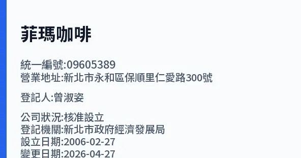 菲瑪咖啡的照片-統編 09605389(新北市) 公司登記資料與營業項目詳細圖表