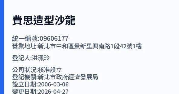 費思造型沙龍的照片-統編 09606177(新北市) 公司登記資料與營業項目詳細圖表