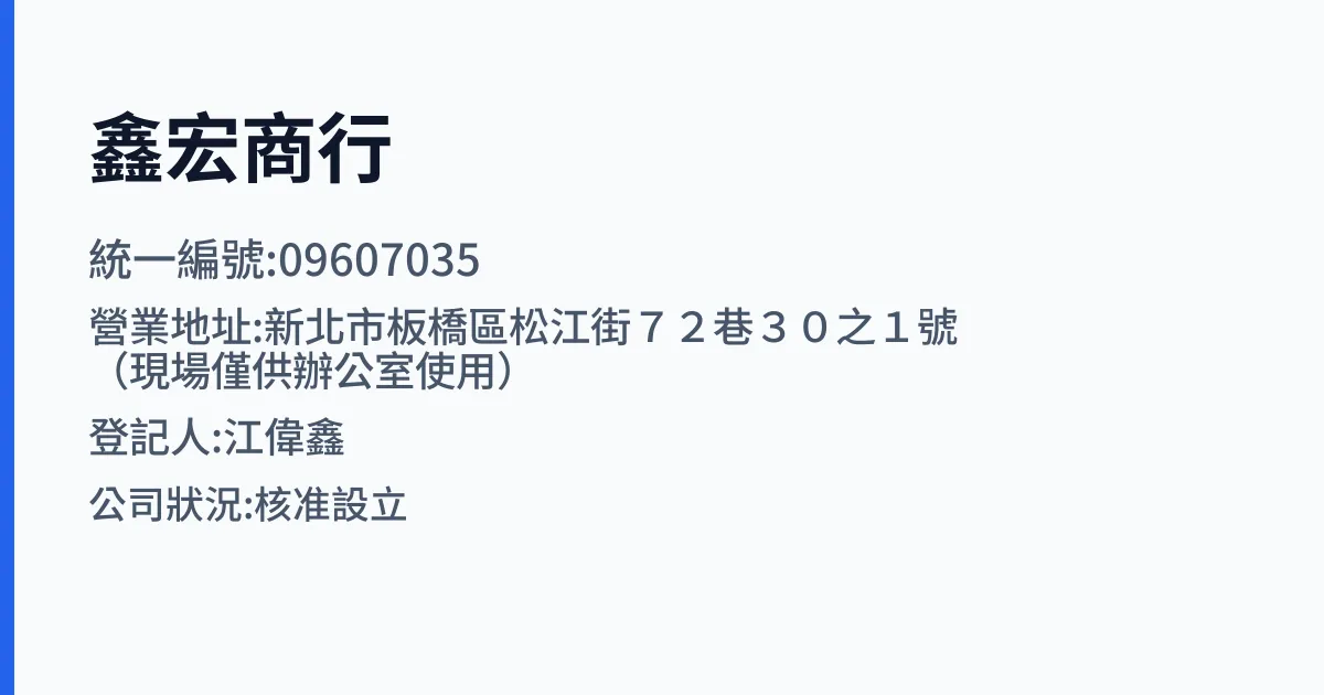 鑫宏商行 - 統編 09607035(新北市) 公司登記資料與營業項目詳細圖表