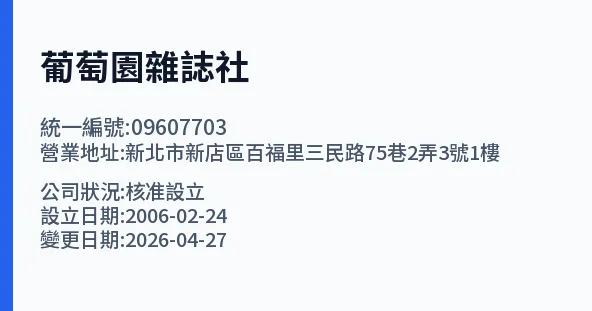 葡萄園雜誌社的照片-統編 09607703(新北市) 公司登記資料與營業項目詳細圖表