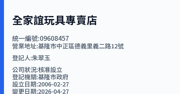 全家誼玩具專賣店的照片-統編 09608457(基隆市) 公司登記資料與營業項目詳細圖表
