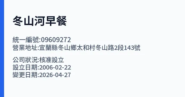 冬山河早餐的照片-統編 09609272(宜蘭縣) 公司登記資料與營業項目詳細圖表