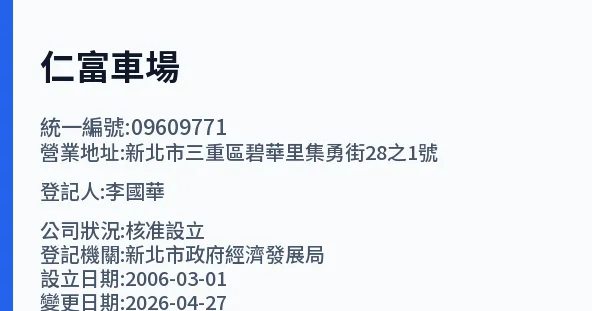 仁富車場的照片-統編 09609771(新北市) 公司登記資料與營業項目詳細圖表